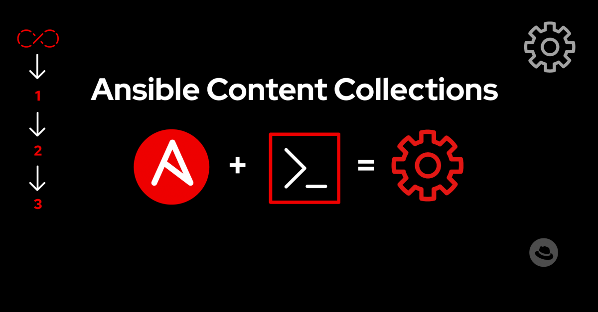 Finding And Installing Collections And Using Them In Playbooks